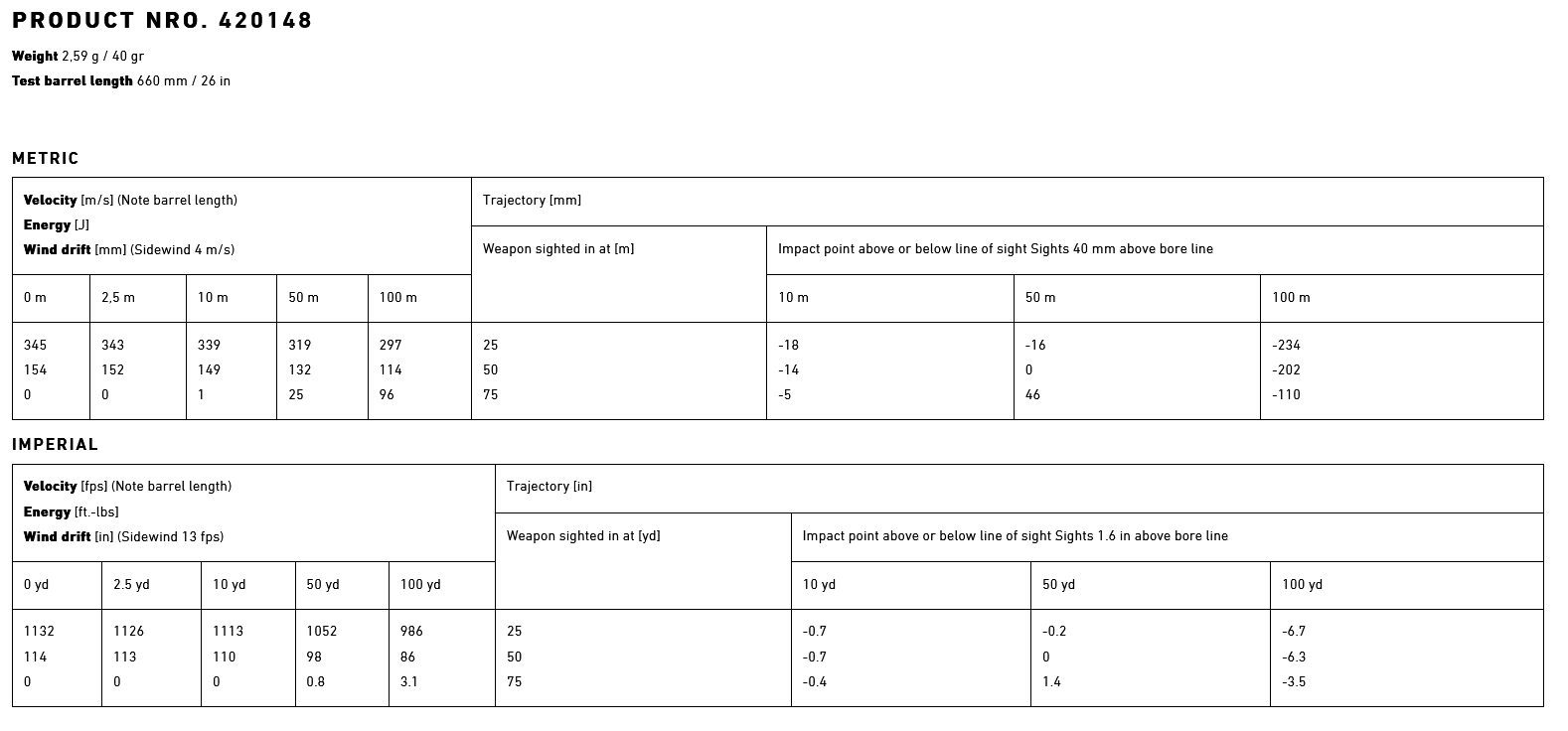 SK Semi-Auto SEMI-AUTO 0.22LR - www.emrr.org.uk